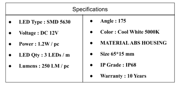 DS Injection Modules 12V - Desert Sign Supplies LTD